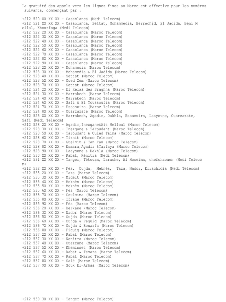 Numero Telephone Fixe Maroc