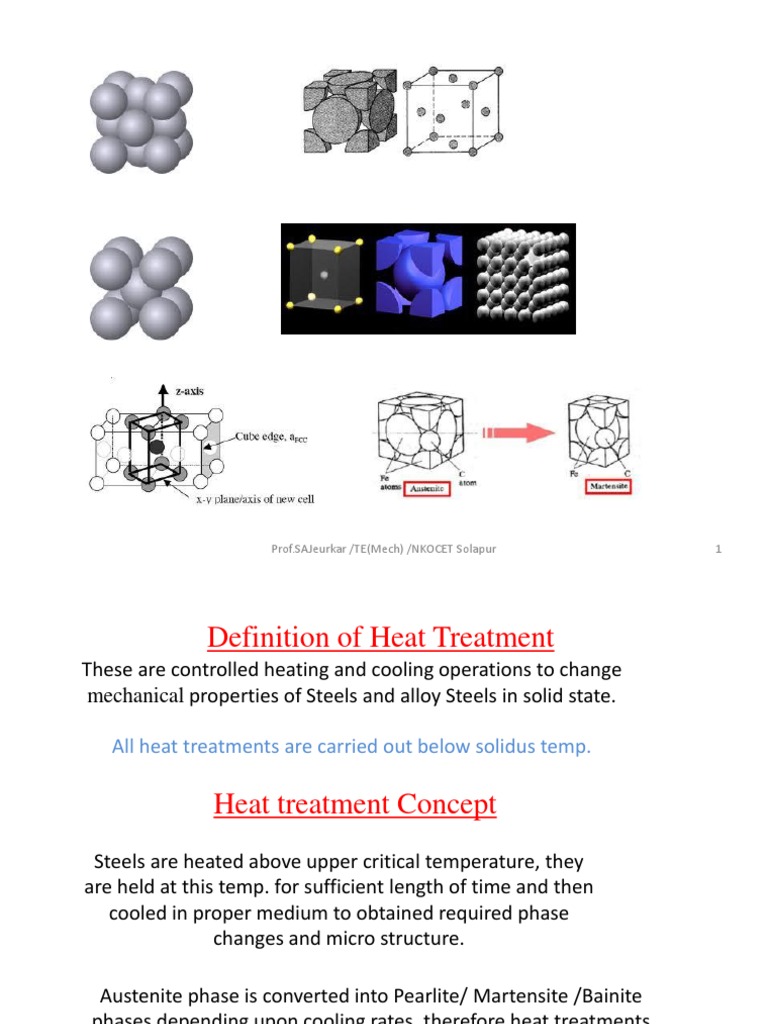 Heat Treatment1 | Heat Treating | Annealing (Metallurgy)