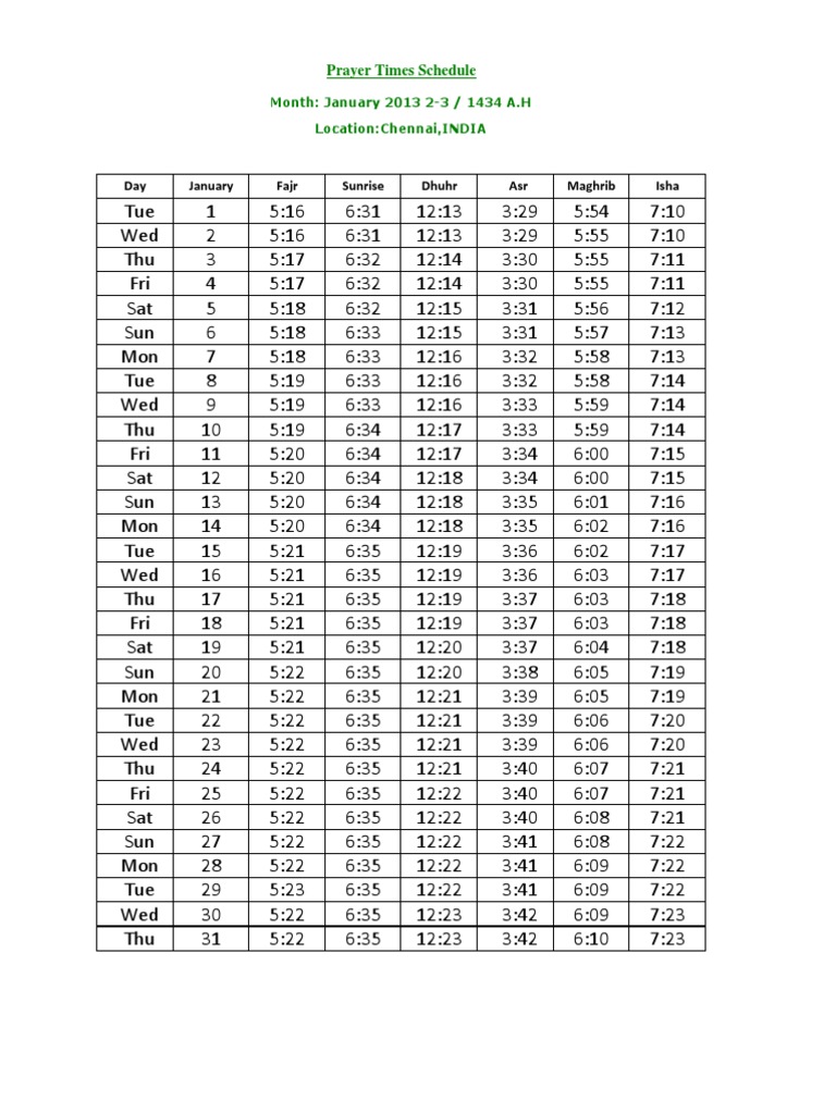 Day January Fajr Sunrise Dhuhr Asr Maghrib Isha: Prayer Times Schedule ...