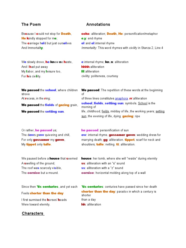 Analysis of Dickinson's Death Poem | PDF | Poetry