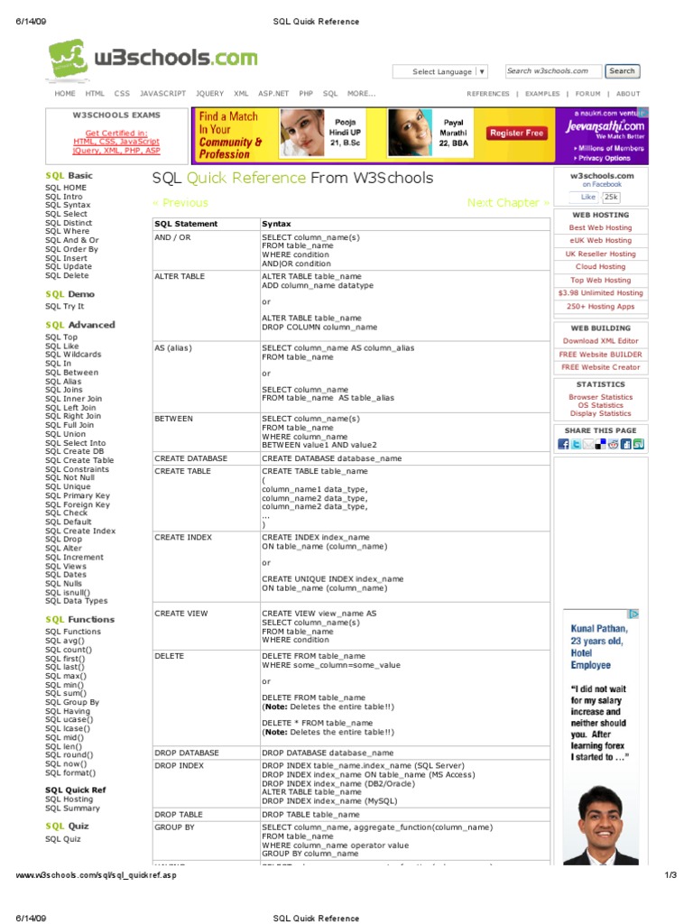 SQL Quick Reference | PDF | Sql | Database Index