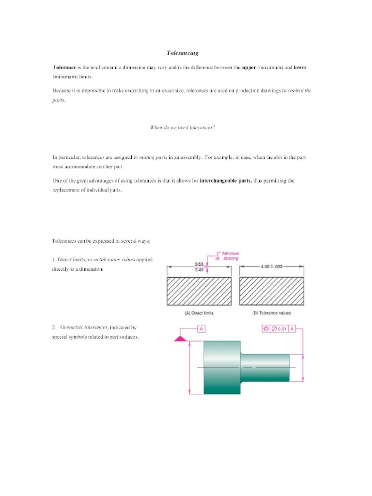 Tolerances And Fits Engineering Tolerance Applied And