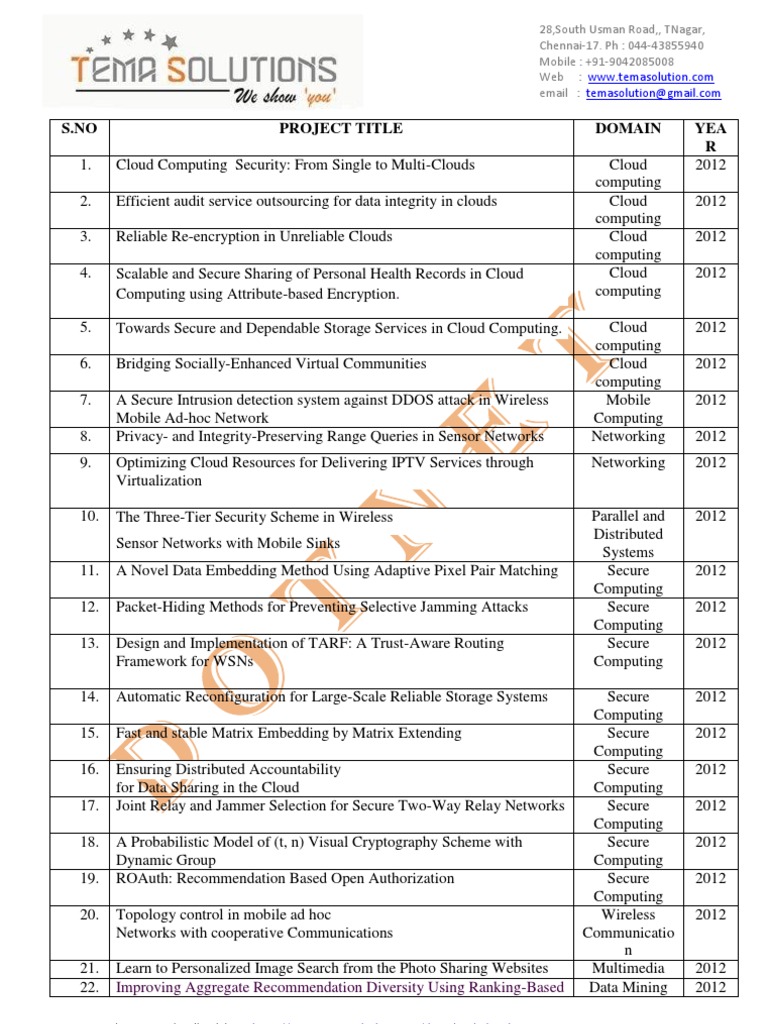 IEEE Dotnet Titles 2012 | PDF | Cloud Computing | Computer Network