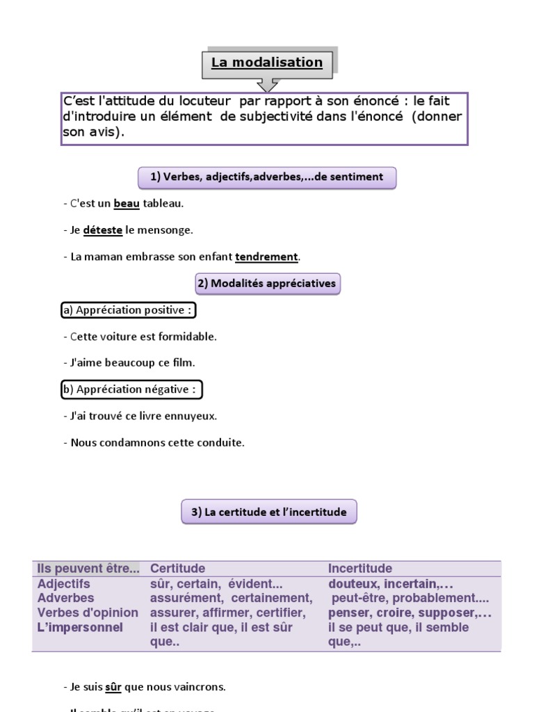 Modalisation et modalisateurs en français | PDF | Évolution de carrière ...