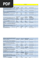 Advanced ITT Practice Manual-AICITSS | PDF | Microsoft Excel | Spreadsheet