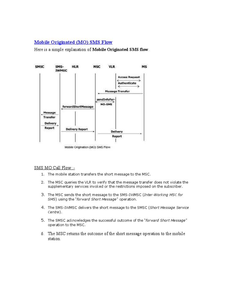 GSM - SMS - Call Flow Basics | Download Free PDF | Electronics ...