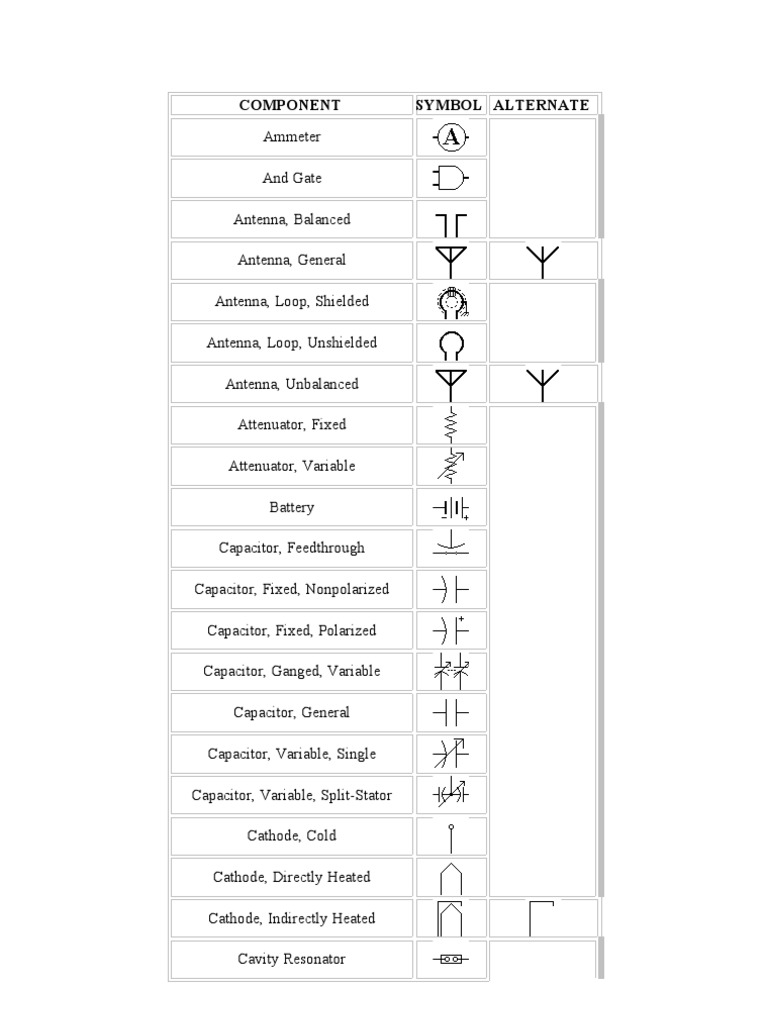 Component Symbol Alternate | PDF