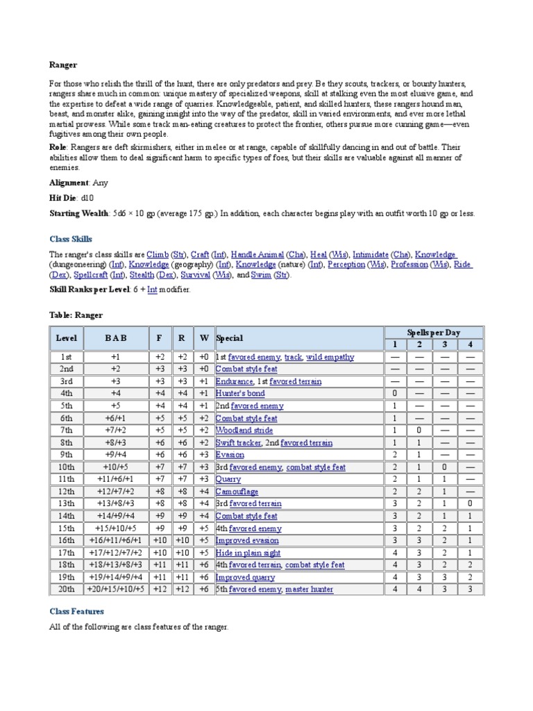 Pathfinder Base Class Ranger | Dungeons & Dragons | Leisure