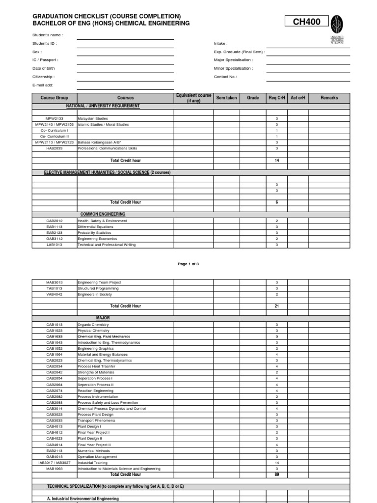 Graduation Audit - Ch400 | PDF | Engineering | Chemical Engineering