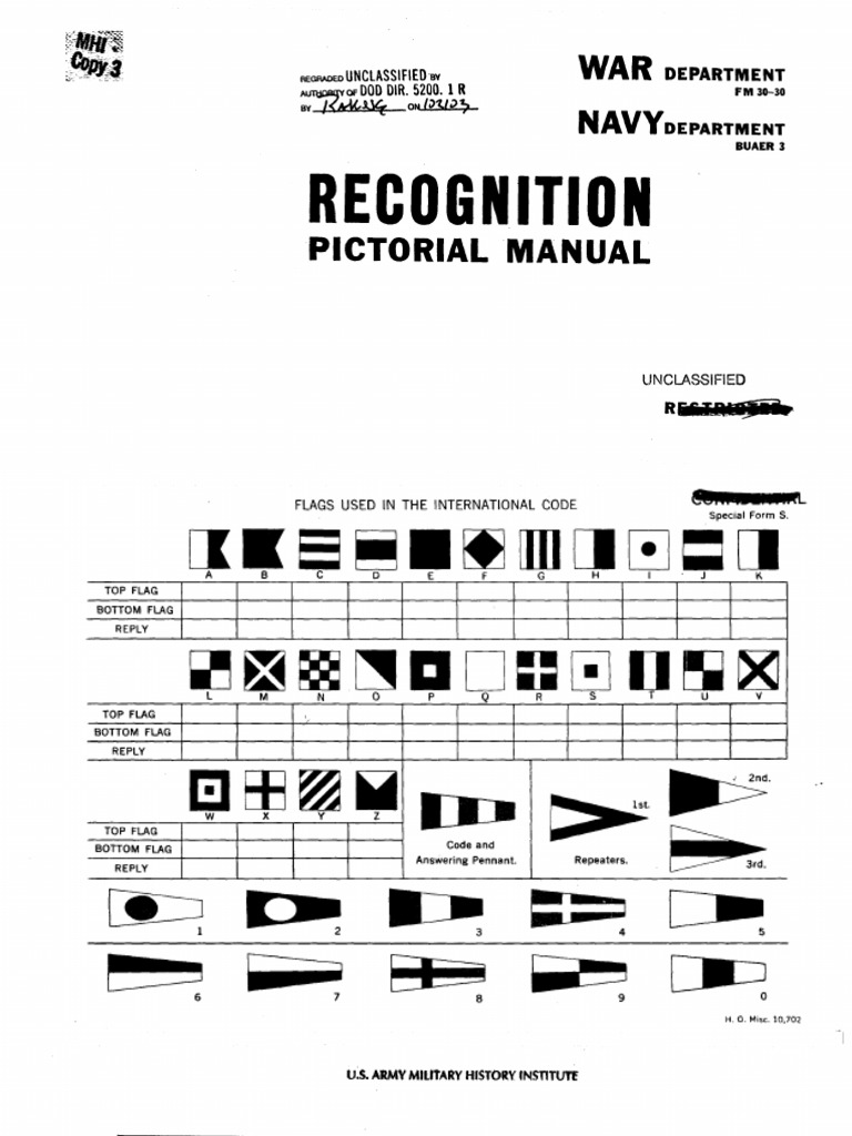 Military Intelligence, Aircraft Recognition Pictorial Manual | PDF ...