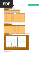 Generator Log Sheet Template-50758 | PDF | Technology & Engineering