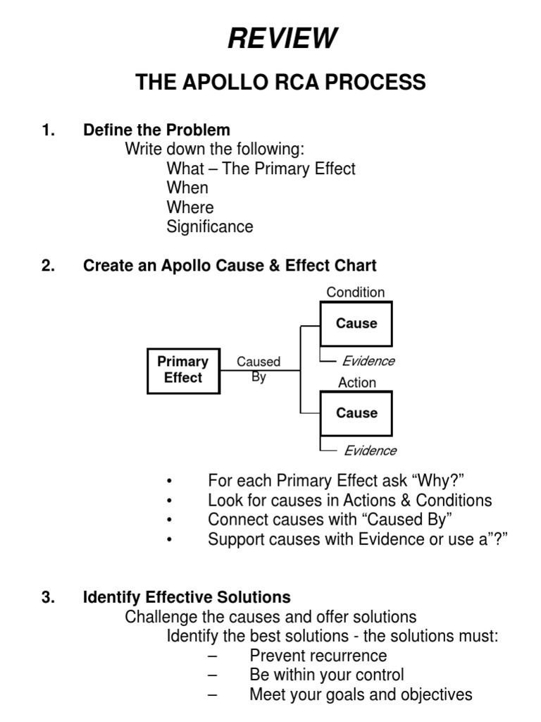 Review: The Apollo Rca Process | PDF