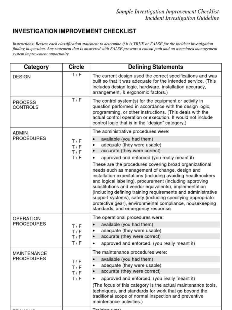 Sample Investigation Improvement Checklist Incident Investigation ...