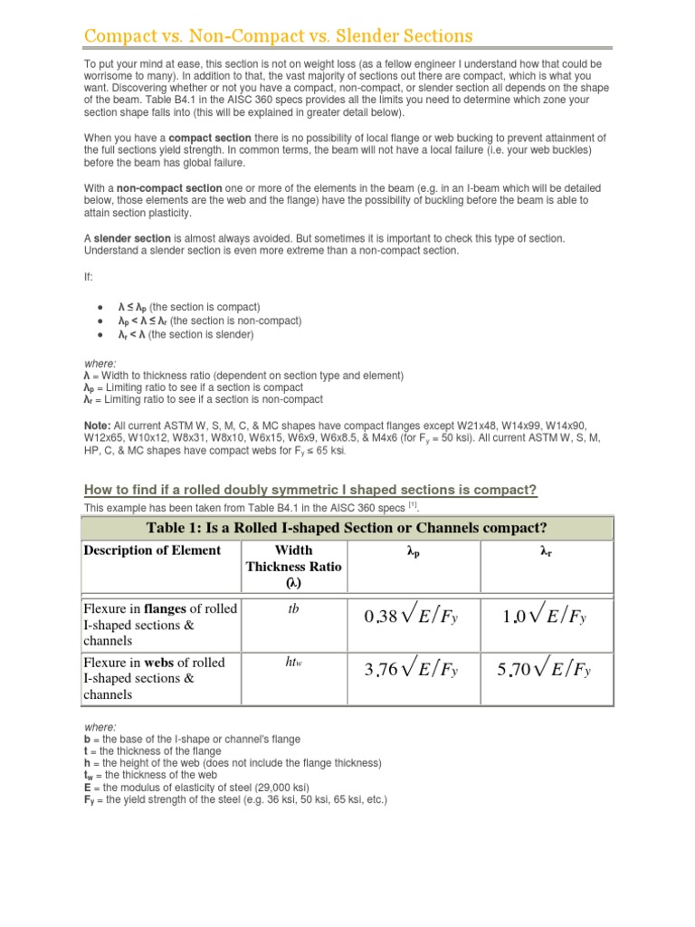 Compact vs. Non-Compact vs. Slender Sections | Strength Of Materials ...