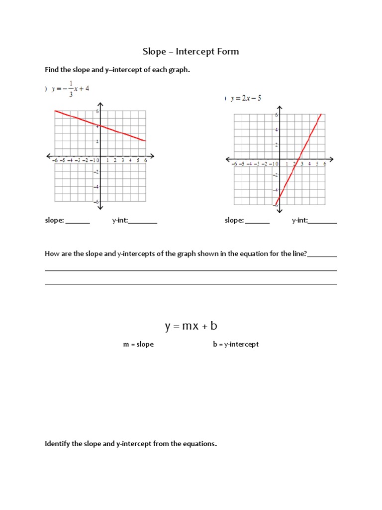 Slope-Intercept Form Guide | PDF | Teaching Methods & Materials