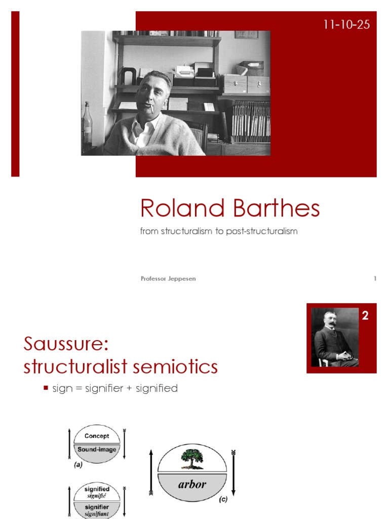 Roland Barthes' Post-Structuralist Semiotic Analysis of Various ...
