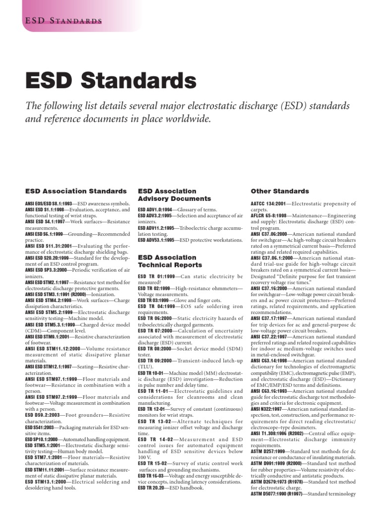 ESD Standards | Electrostatic Discharge | Electrostatics | Free 30-day ...