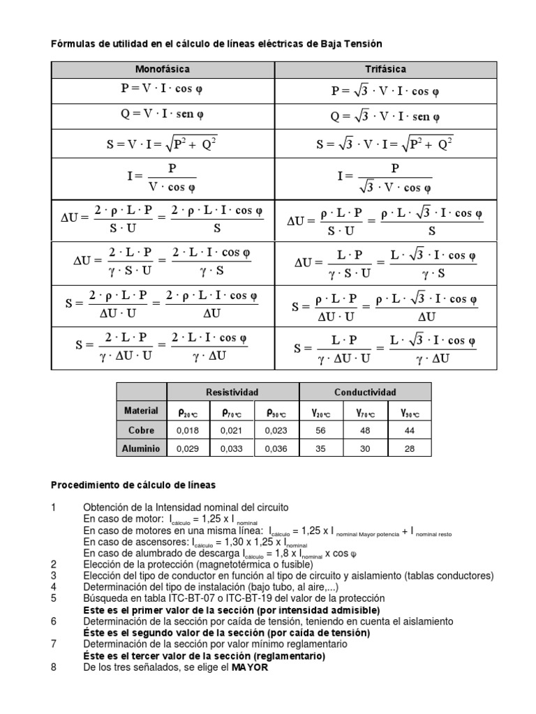 formulas de calculo