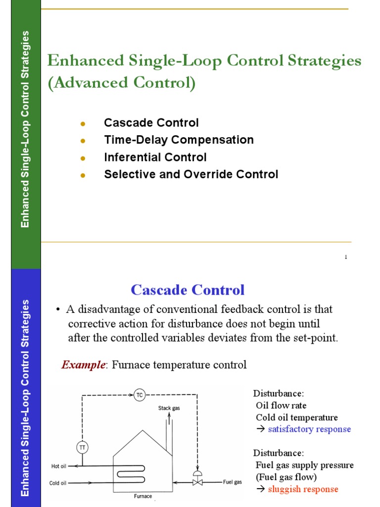 Advanced Control Strategies | PDF | Control System | Control Theory