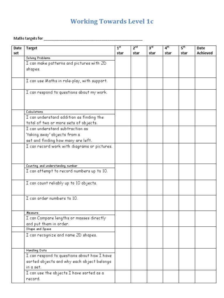 Working Towards Level 1c | PDF