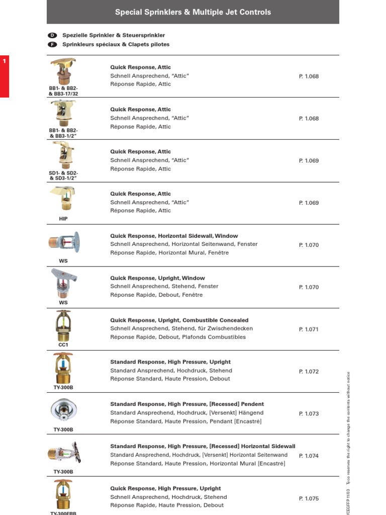 Special Sprinklers & Multiple Jet Controls | PDF