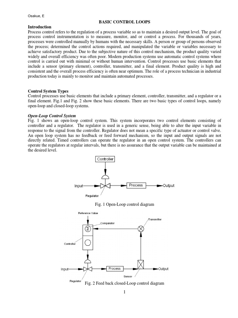 Basic Control Loops | Control Theory | Control System