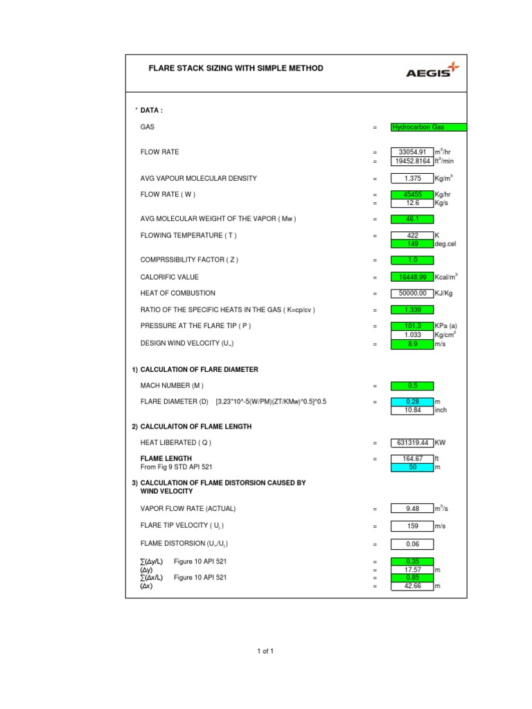 Flare Stack Design | PDF | Flow Measurement | Physical Chemistry