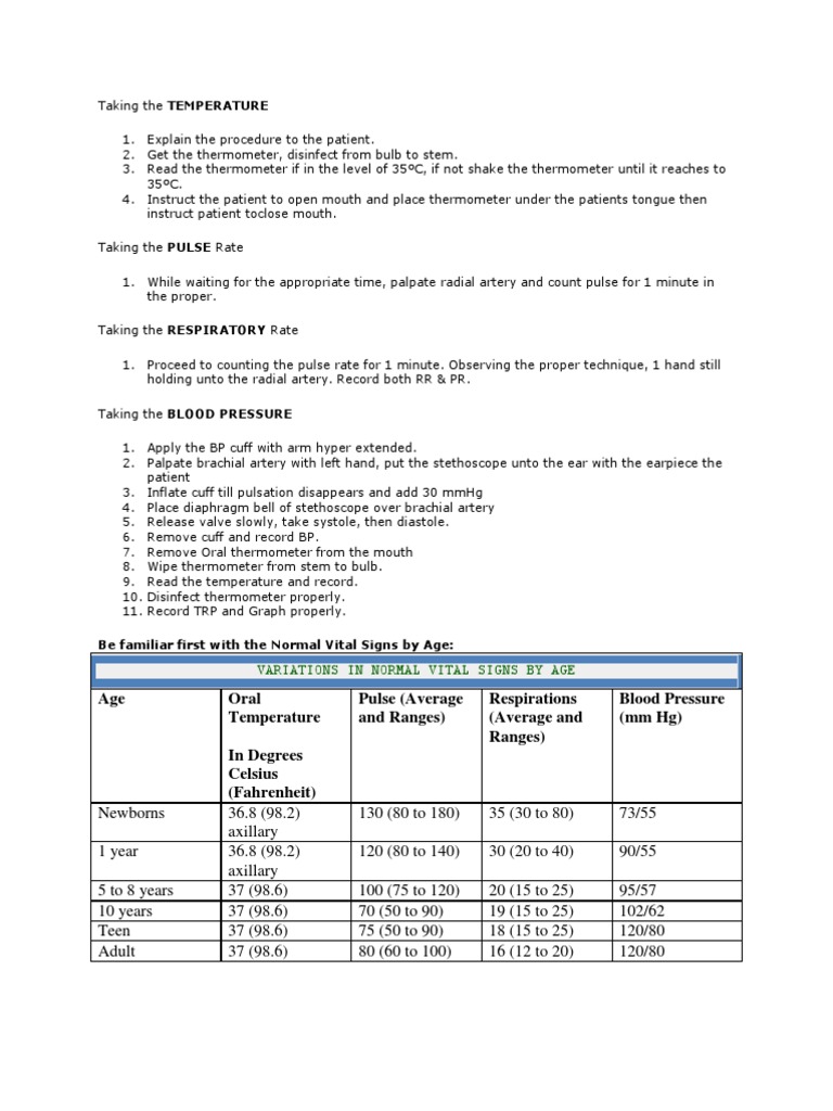 Vital Signs Assessment Guide | PDF | Pulse | Blood Pressure