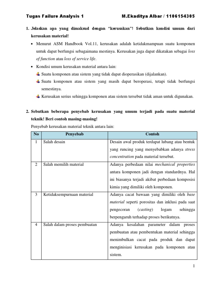 Kerusakan Material | PDF | Komputer