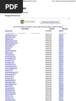 Mumbai Pin Code | PDF