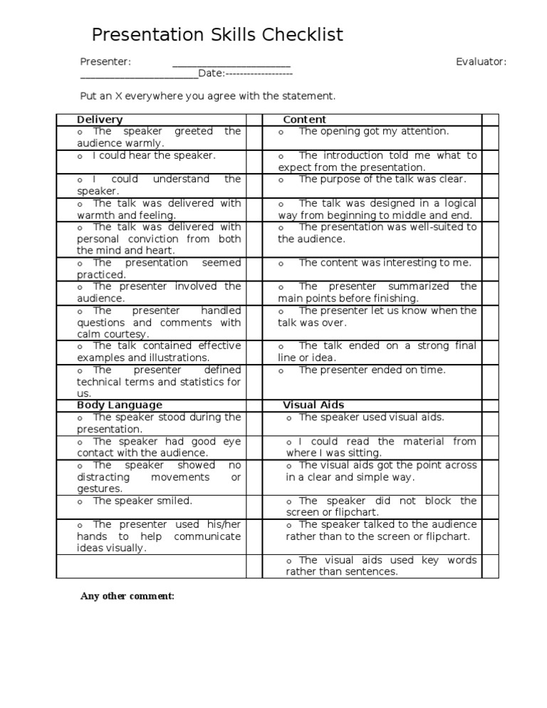 Presentation Skills Checklist: Delivery Content | PDF