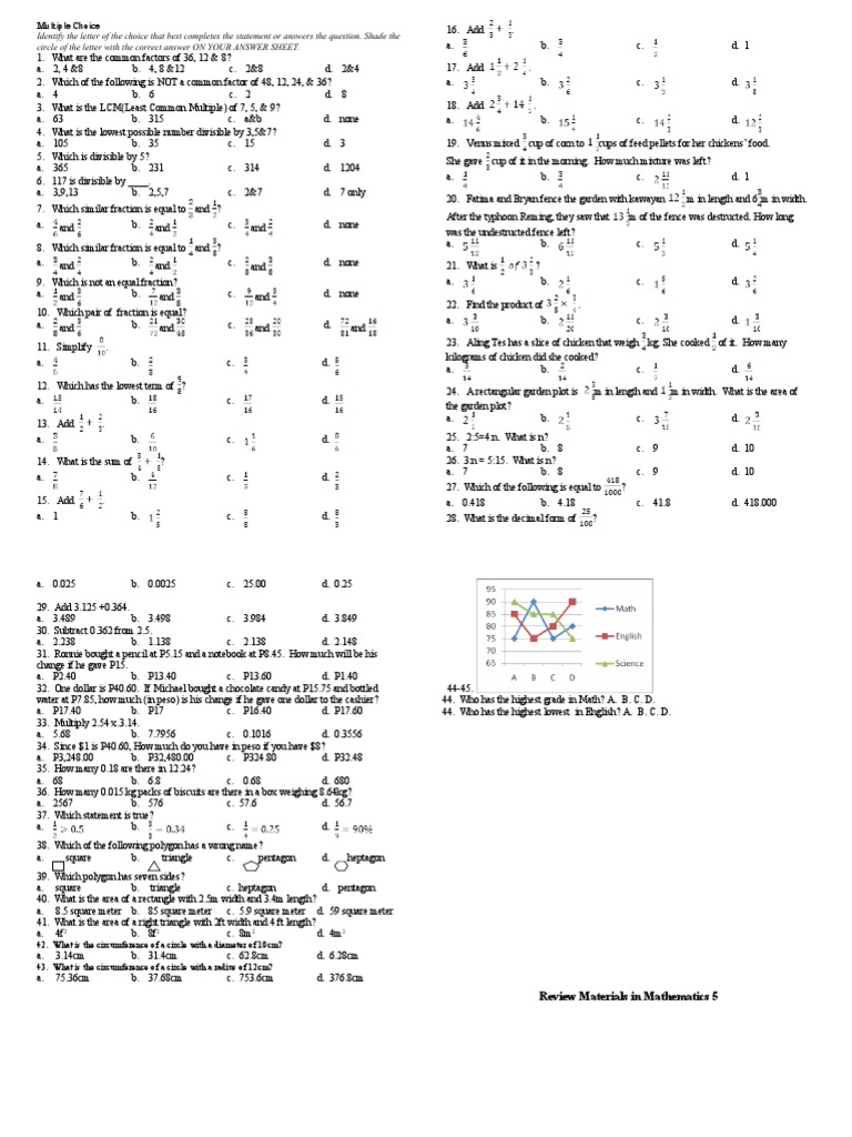Multiple Choice Practice Test in Mathematics | PDF | Fraction ...