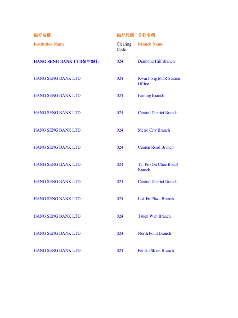 hk-bank-code-pdf-economy-of-east-asia-economy-of-asia