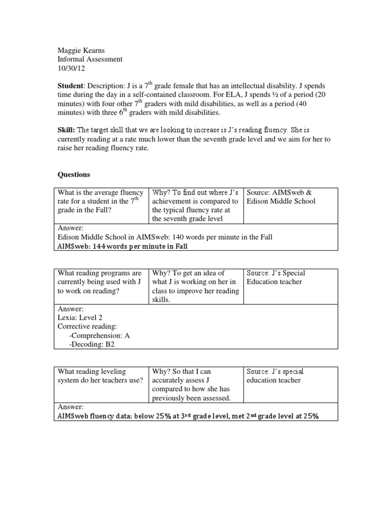 Informal Assessment | PDF | Reading (Process) | Special Education