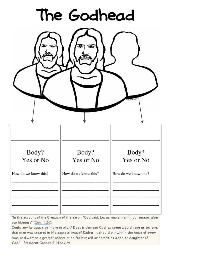 "What Do We Know About The Nature of The Godhead?" p.1 | PDF