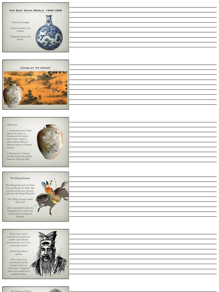 The East Asian World, 1400-1800 | PDF | Qing Dynasty | East Asia