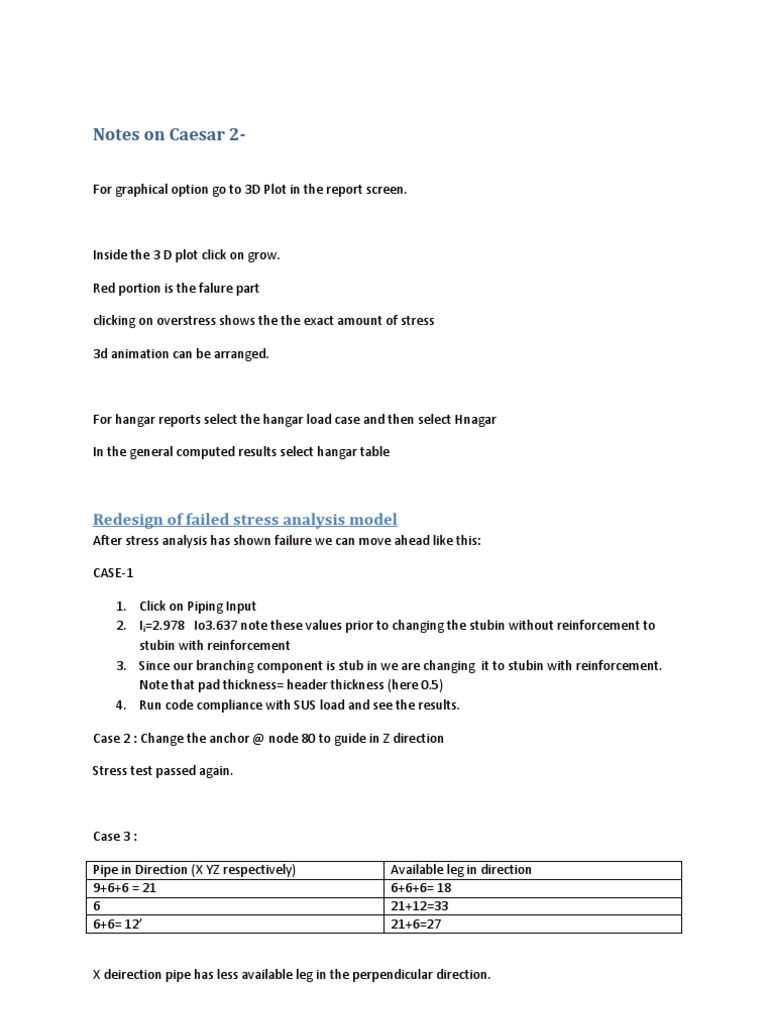 Notes On Caesar 2 Piping Software | PDF