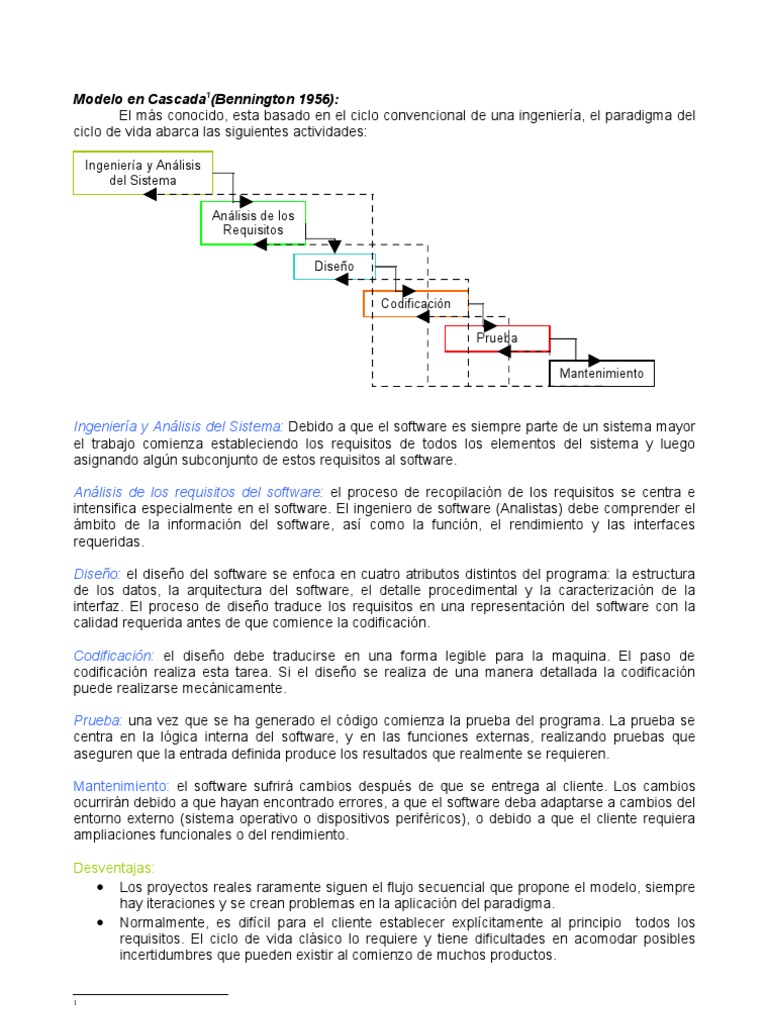 Modelo en Cascada: Proceso de Desarrollo de Software | PDF | Proceso de ...