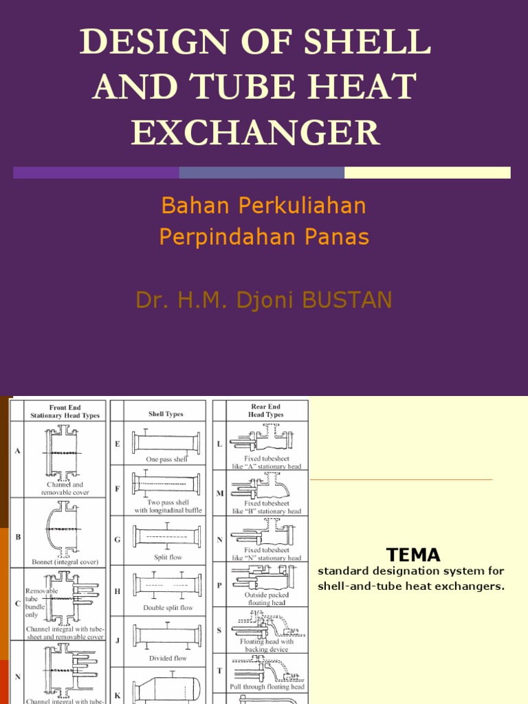 Tube Pitch HE | Heat Exchanger | Chemical Engineering