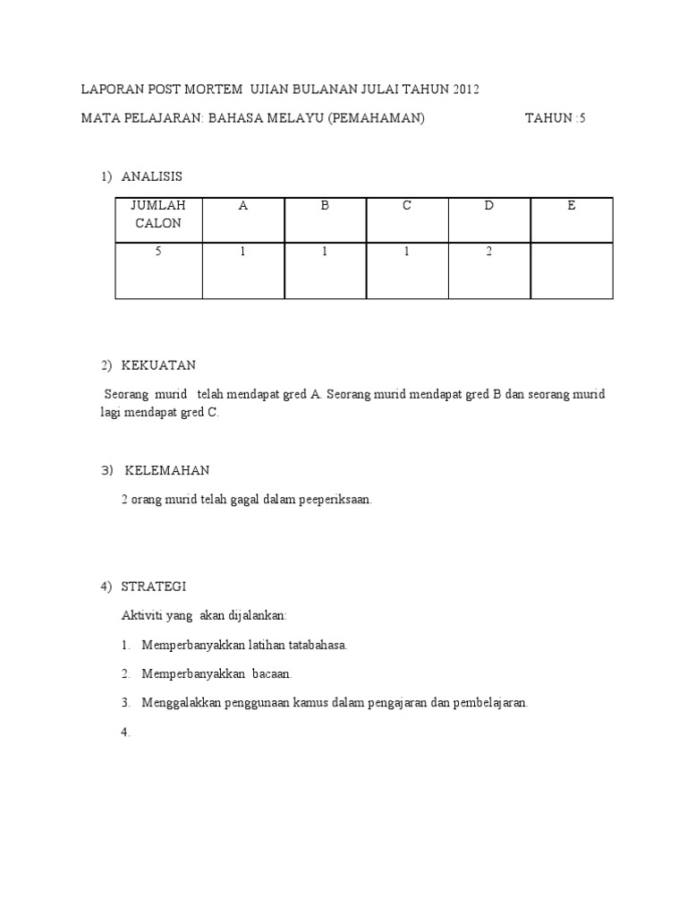 Laporan Post Mortem Julai 2012-Bm | PDF