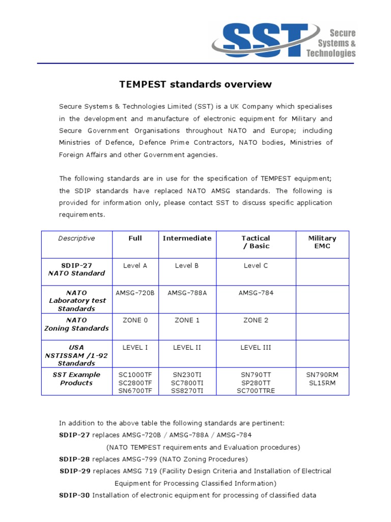 Tempest Standards | PDF | Nato | Classified Information