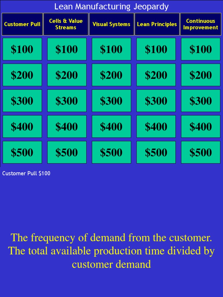 Customer Pull Cells & Value Streams Visual Systems Lean Principles ...