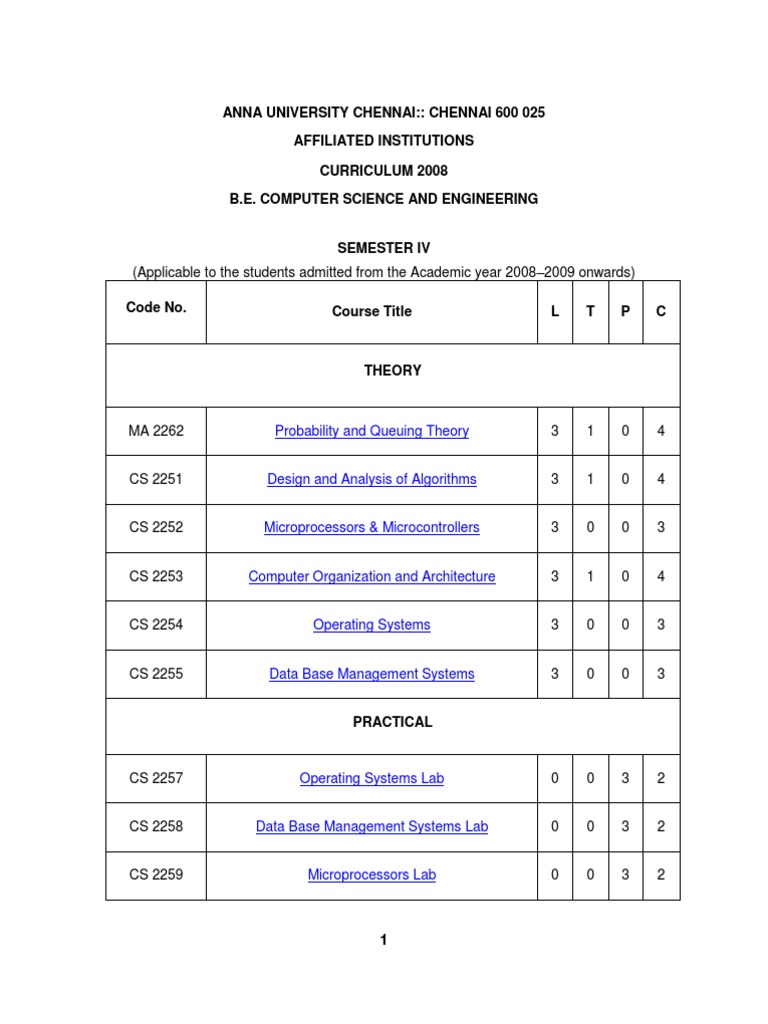 Anna University Chennai:: Chennai 600 025 Affiliated Institutions ...