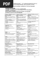 Modèle de fiche biographique | PDF