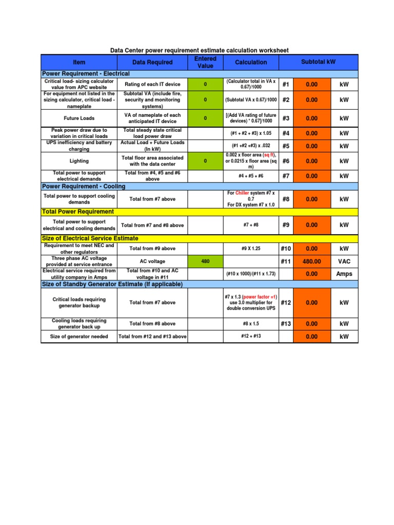 WP Cooling and Power Worksheets | PDF | Watt | Data Center