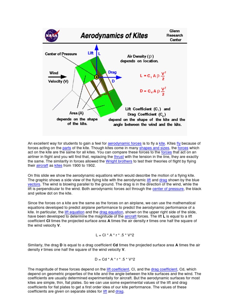 Aerodynamic Forces Kite Fly Parts Shapes and Sizes Forces Forces Thrust ...