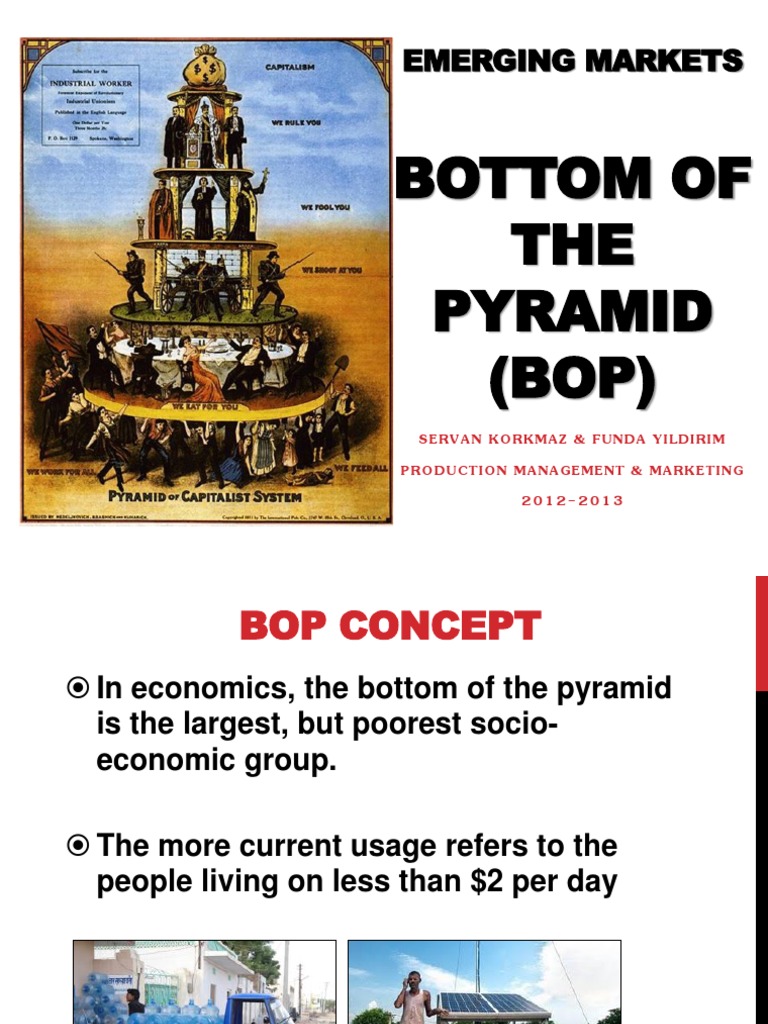 Bottom of THE Pyramid (BOP) : Emerging Markets | PDF | Poverty ...