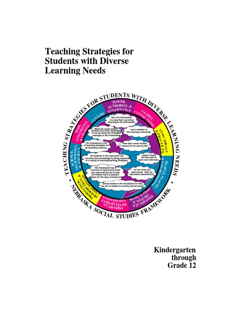 Strategies For Diverse Learners | PDF | Teachers | Special Education