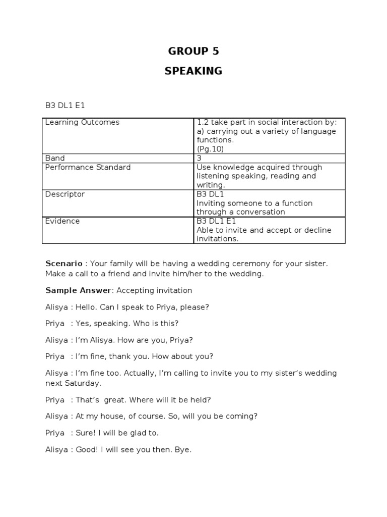 Inviting and Responding to Invitations | PDF