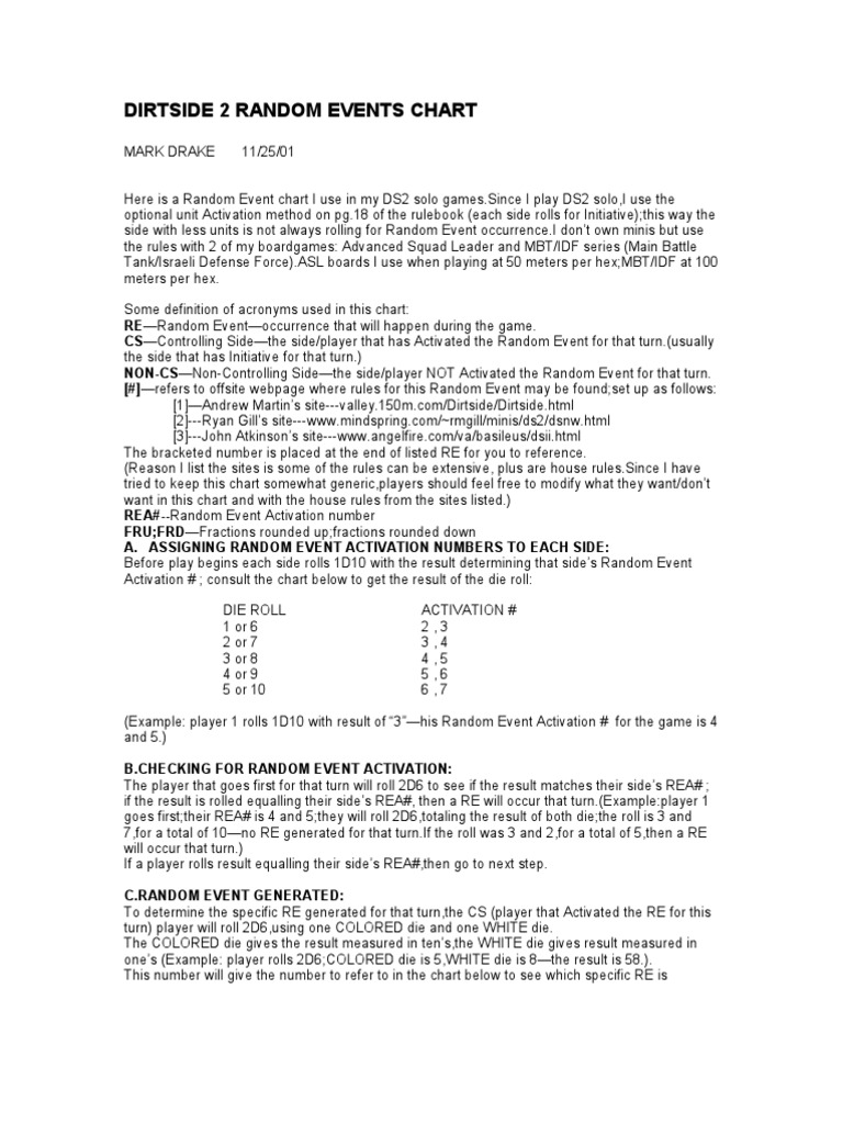 Dirtside II Random Events Chart | PDF | Mortar (Weapon) | Infantry
